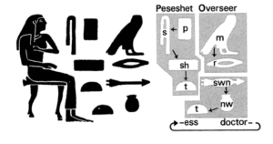 Helen of Troy: A literary and historical consideration of her role as ...